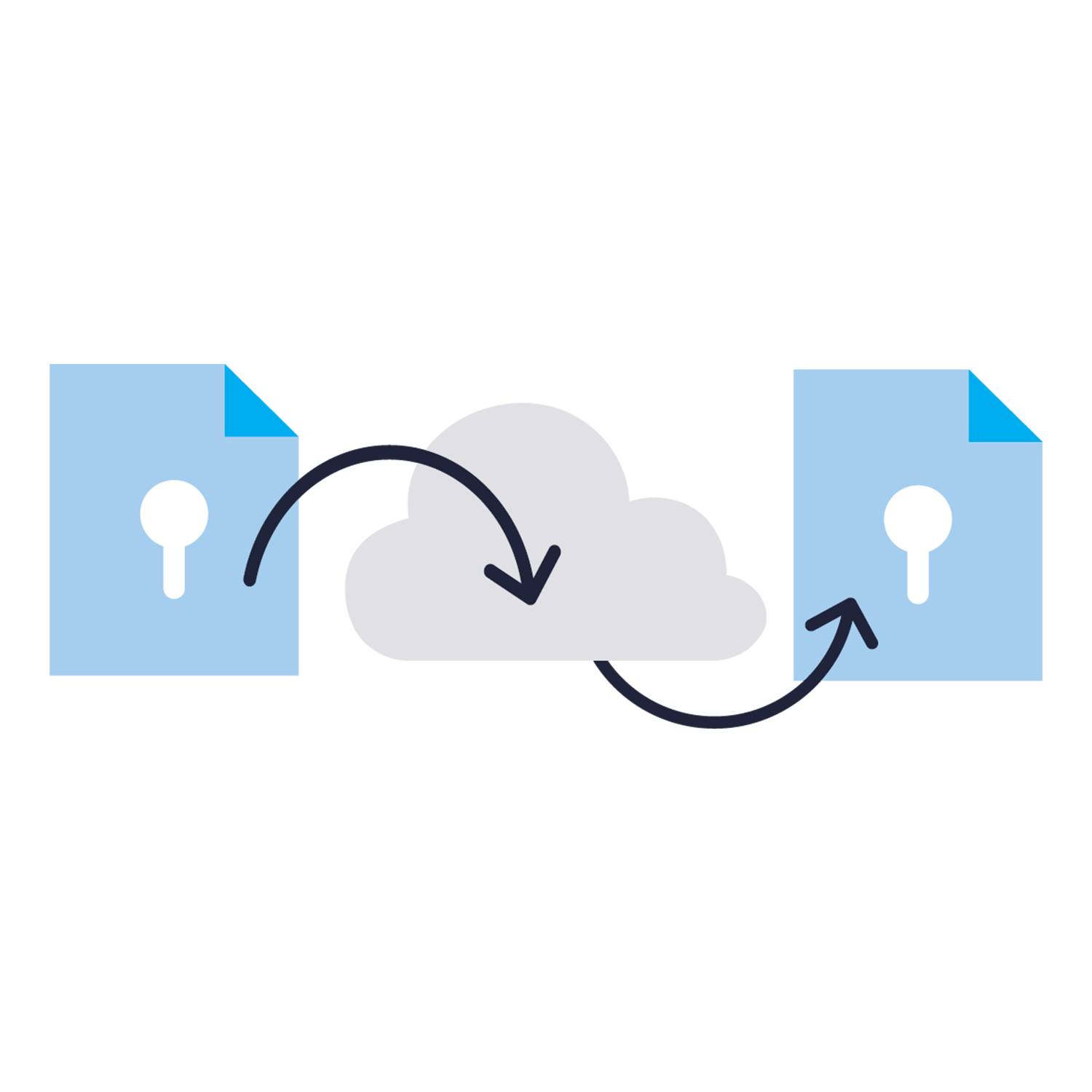 File Sharing for Accountants - CPA & Accountant File Sharing