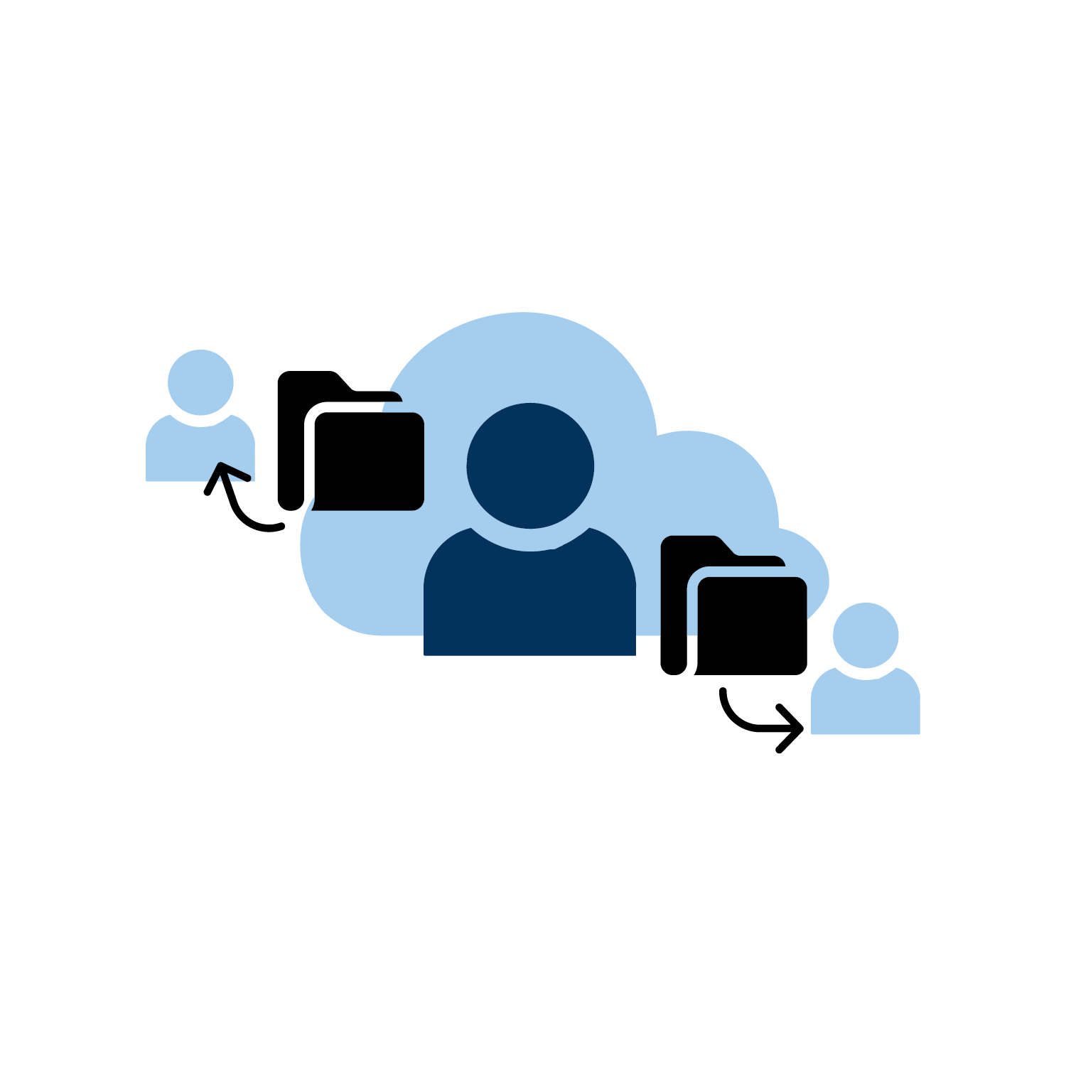 Real Estate Document Management & Secure File Sharing